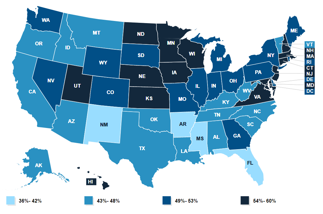 How Many Americans Get Health Insurance from their Employer?