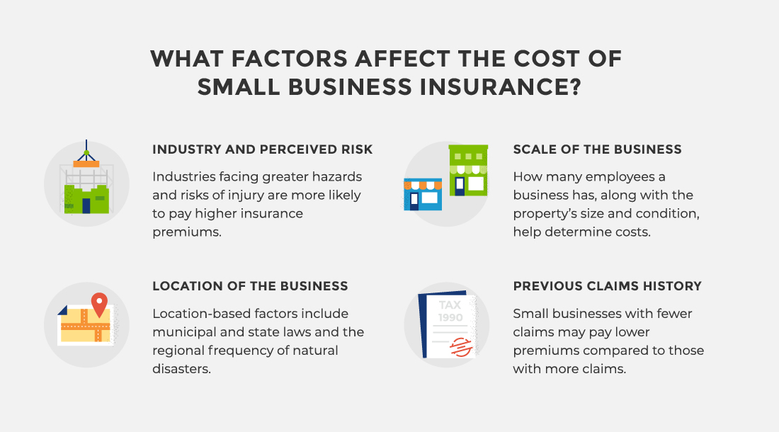 The Complete Guide to Small Business Insurance