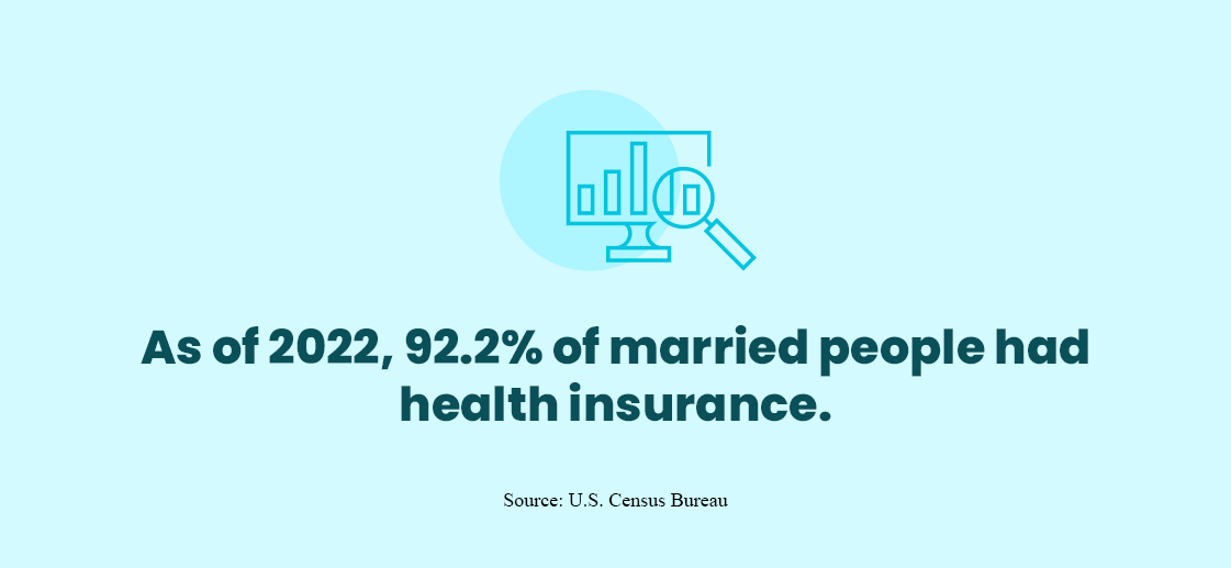 Marriage and Health Insurance: Everything You Need to Know
